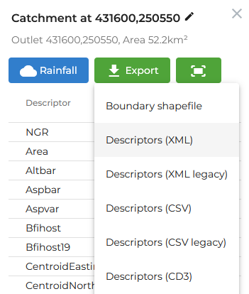 Catchment data - User Guide